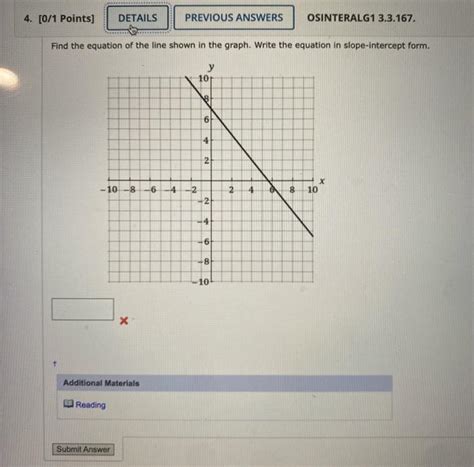 Solved Find The Equation Of The Line Shown In The Graph Chegg