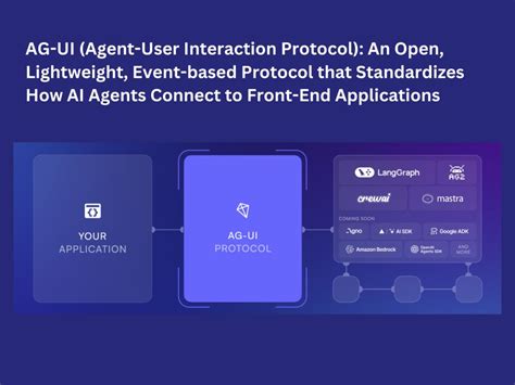 Ag Ui Agent User Interaction Protocol An Open Lightweight Event