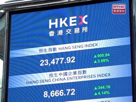 港股衝上約3年高位 恒指收市升900點 Rthk 香港網絡