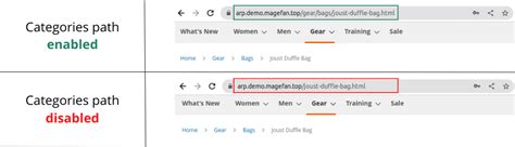 How To Remove Category Path From Product Url In Magento