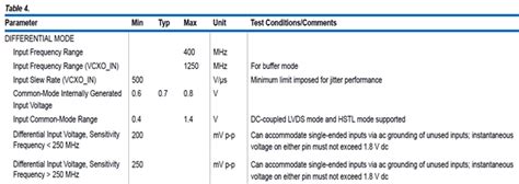 How To Increase The Output Signal Level Of AD9528 Q A Clock And Timing EngineerZone