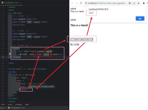 VueVue js 入门指南三常用指令的含义与用法 腾讯云开发者社区 腾讯云