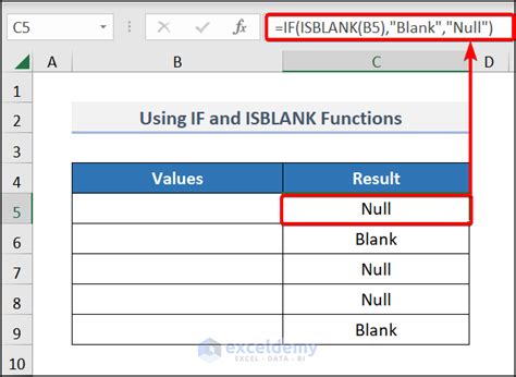 Null Vs Blank In Excel Exceldemy