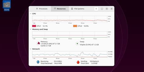 the 4 best new features in ubuntu 22 04 3