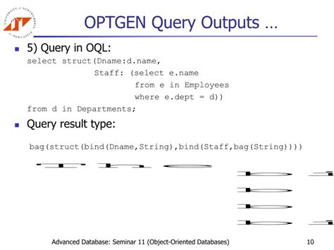 Ppt Object Oriented Databases Powerpoint Presentation Free Download Id 4550730