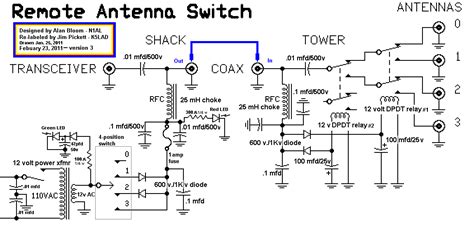 Remote Antenna Switch Antennas No Additional Control Cable Page