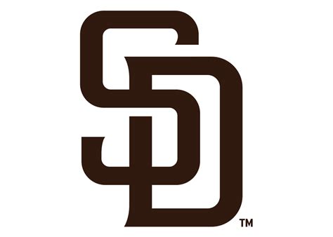 Noticias Mlb Pitcheos Salvajes Mlb En Español