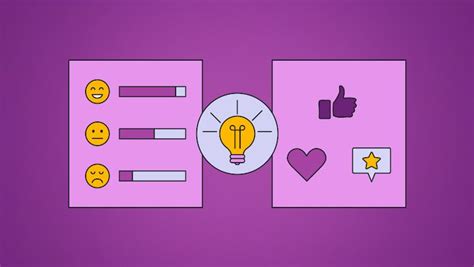 Steve N On Linkedin How To Analyze Customer Sentiment To Improve