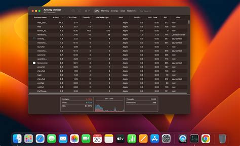 Macos Applications Test Automation With Appium Python By Saurabh Koli
