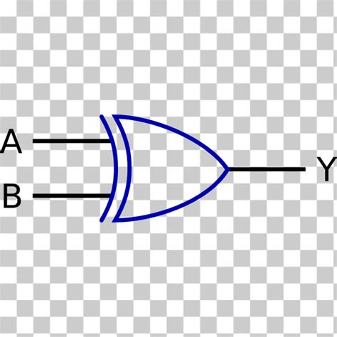 Free Svg Logic Function Exclusive Or Vector Illustration Nohatcc