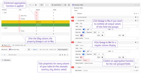 Multi Tables Grouping And Filtering Using Dashboard Variables In Business Table 120 Volkov