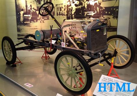 Html And Css Explained Wp Workshop 05 Bikegremlin Io