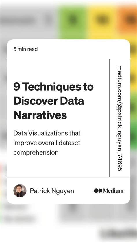 Appy S On Linkedin Datanarration Datastorytelling Datavisualization Datainsights…