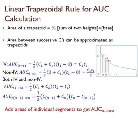Pkpd Lecture 3 Nca Non Compartment Model Flashcards Quizlet