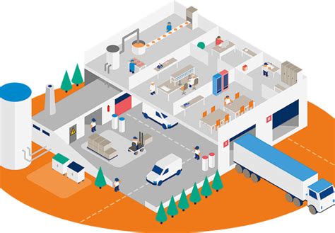 Pest Control In The Food Processing Industry Anticimex