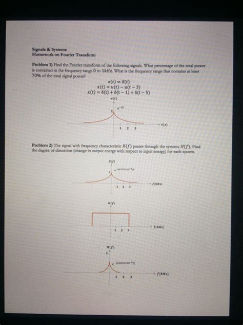 solved signals and systems homework on fourier transform