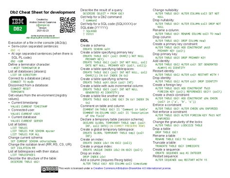 Db2cheat Sheet For Dev Db2 Cheat Sheet For Development Created By