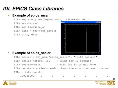 Ppt Medm Idl And Python Guis And Scripting For Epics Powerpoint