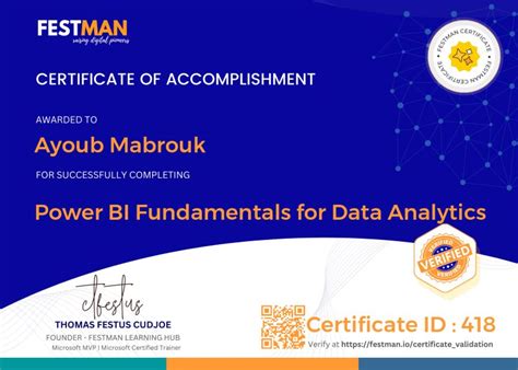 Ayoub Mabrouk On Linkedin Powerbi Dataanalytics Dax Learning