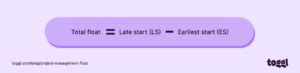 What Is Float In Project Management How To Calculate It