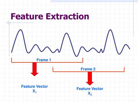 Ppt Hidden Markov Models Powerpoint Presentation Free Download Id