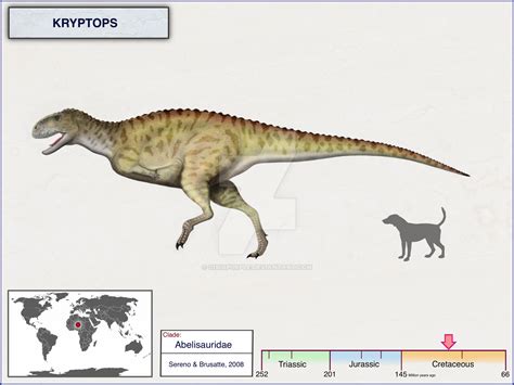Kryptops By Cisiopurple On Deviantart