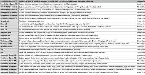 Excel File Upload Permission Error Community Cloud Streamlit