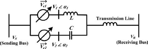 Basic Structure Of IPC Download Scientific Diagram
