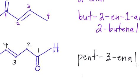Aldehyde Naming Youtube