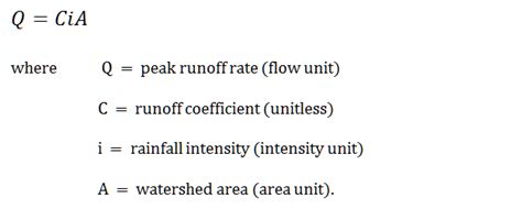 Rational Method In Infosewer And H2omap Sewer Pro Swmm5 And Swmm5 Features In Innovyze