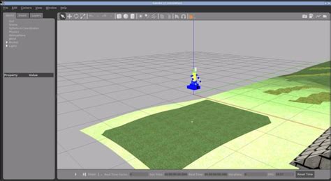 Create A Ros Robot Operating System Model From Scratch By Greendragonsl Fiverr
