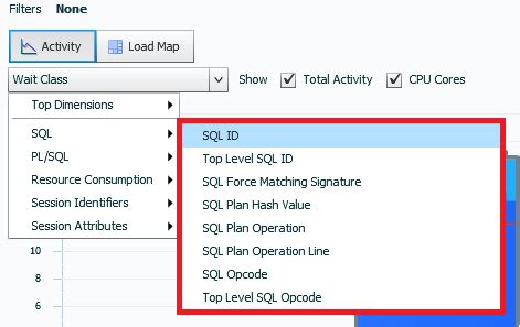 ASH Analytics Activity Focused On SQL Data Part I DBAKevlar