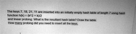 Solved C Q The Keys 7 18215 11 Are Inserted Into An Initially
