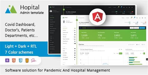 mooli hospital bootstrap admin template and ui kit ui kit hospitality management templates