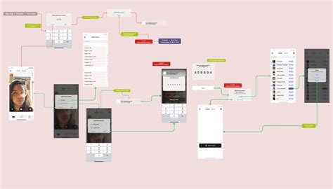 Jun Osorio On Linkedin I Just Created A Ux Otp Presentation