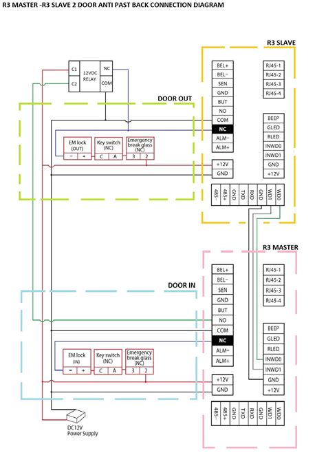 R3 R3 Master Slave Anti Passback 2 Doors Wiring Diagram And Setting