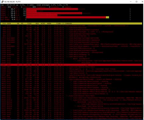 VMware VCenter C Abnormally High CPU Usage Tomaskalabis Com