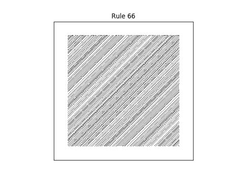 Elementary Cellular Automata With Random Initial Conditions