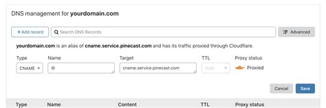 How To Use A Custom Domain Name With Cloudflare Pinecast Knowledge Base