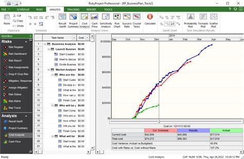 Cost Analysis Project Risk Management Software And Project Risk Analysis Software With Monte
