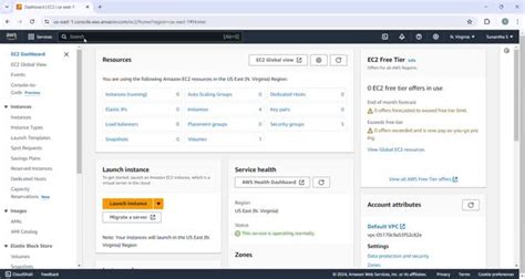 Sunantha S On Linkedin 30dayscloudchallenge Pepcloudchallenge Aws