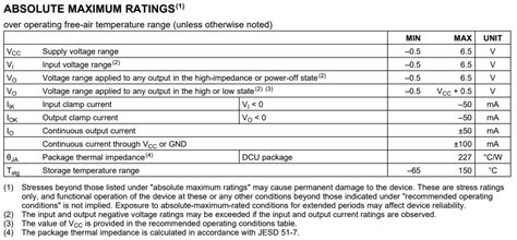 SN LVC G Q Abs Max Junction Temperature Or Any Max Temperature Logic Forum Logic