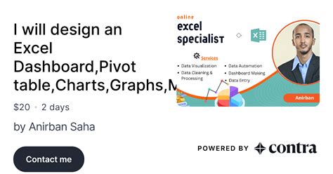 I Will Design An Excel Dashboard Pivot Table Charts Graphs Macro By Anirban Saha