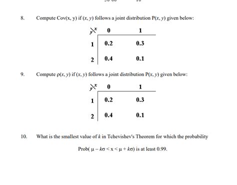 Solved Compute Cov X Y If X Y Follows A Joint Chegg Com