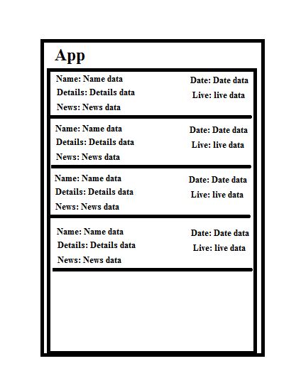 Android Styling News Feed For Custom Array Adapter Stack Overflow