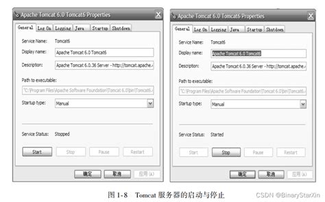 Jsp开发案例教程(12)jsp开发教程 Csdn博客 Jsp开发案例教程(12)jsp开发教程 Csdn博客