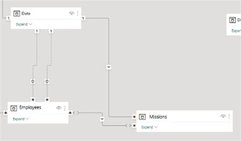 Filter Legend In Clustered Bar Chart By Date Microsoft Fabric Community