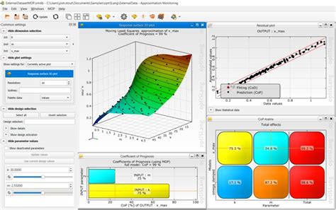 sebastian wolff on linkedin mastering ansys optislang 5 useful