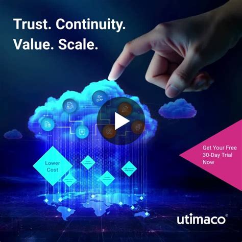 Cybersecurity Cloudsecurity Dataprotection Compliance Businesscontinuity Trustasaservice