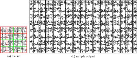 Figure 1 From Tile Based Pattern Design With Topology Control Semantic Scholar